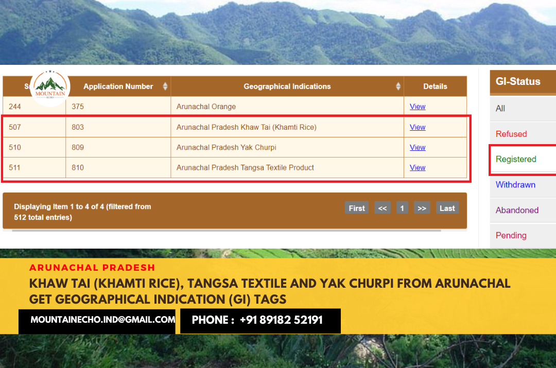 Geographical Indication (GI) tags officially granted for Khamti Rice ...