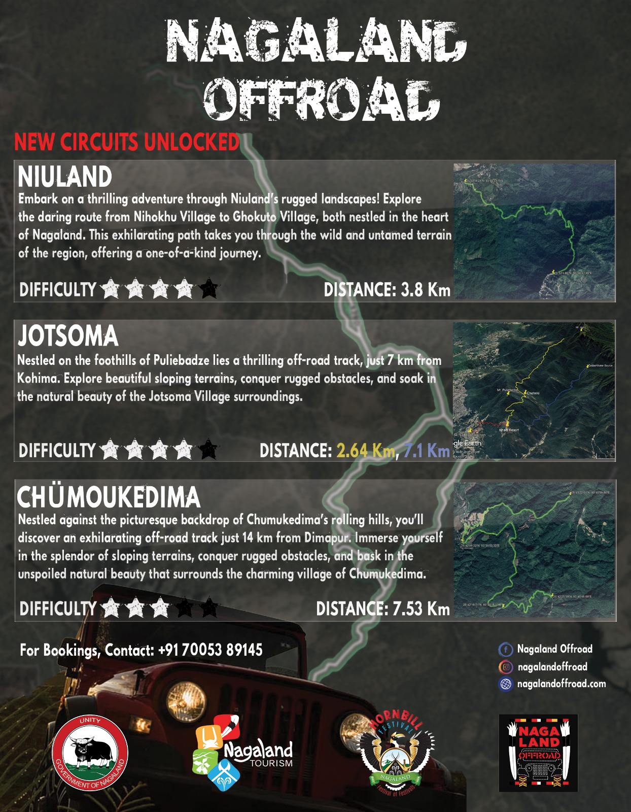 Nagaland Offroad tourism: Difficult terrains, exotic Naga culture, and ...